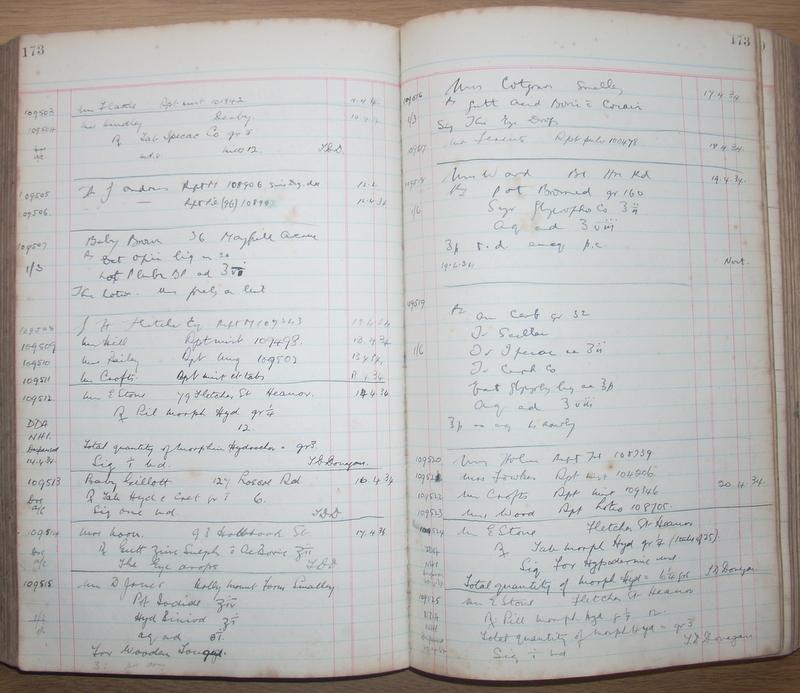 Manuscript Pharmaceutical Ledger for a prescribing Pharmacist working ...