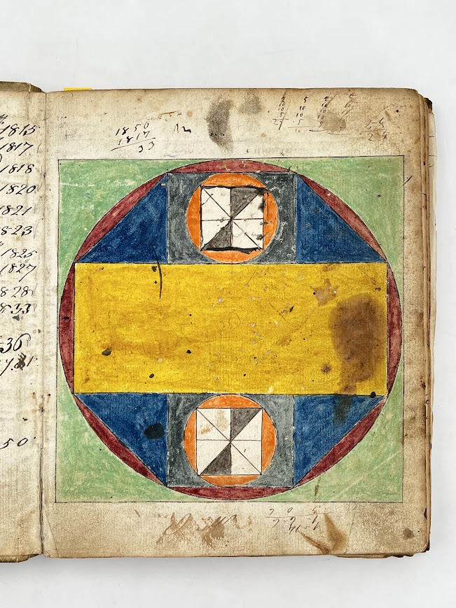 HENRY AUNGLE’S BOOK, 1809 SADBERGE: Illustrated Mathematical Manuscript ...